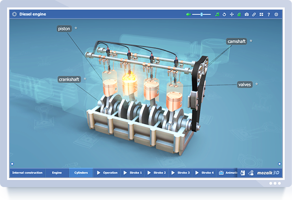 Mozaik Digital Education and Learning