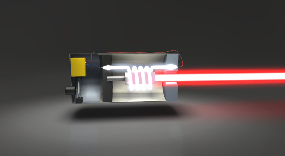 How does it work? - Laser - 3D-scene - Mozaik digital undervisning og ...