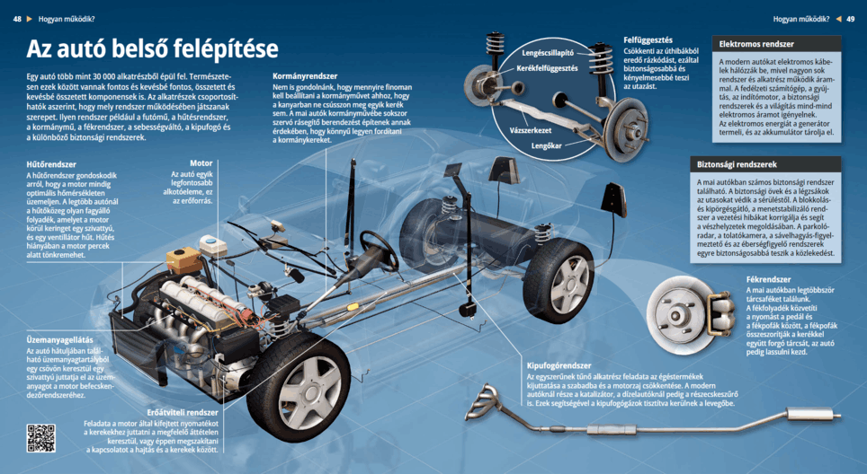 Der innere Aufbau von Autos - Lehrmaterial - Mozaik Digitale Bildung ...