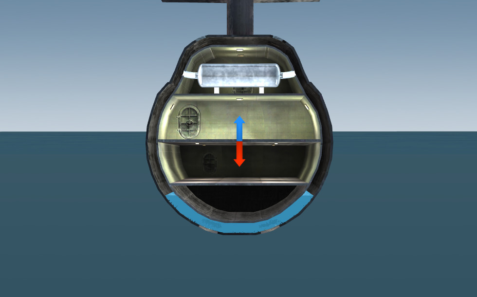 Das U-Boot - 3D-Modell - Mozaik Digitale Bildung und Lernen