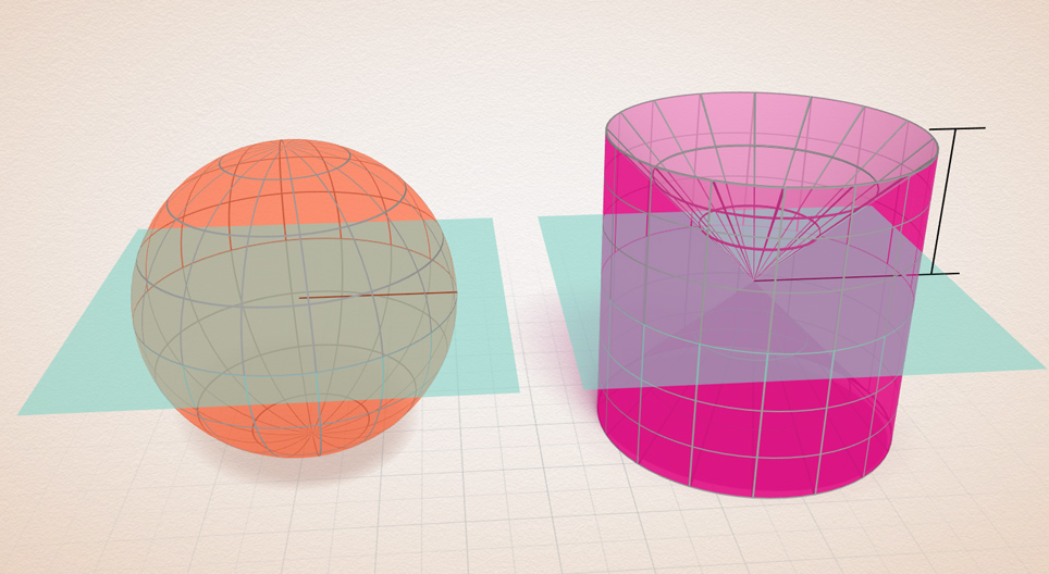 Kugelvolumen (Prinzip von Cavalieri) - 3D-Modell - Mozaik Digitale ...