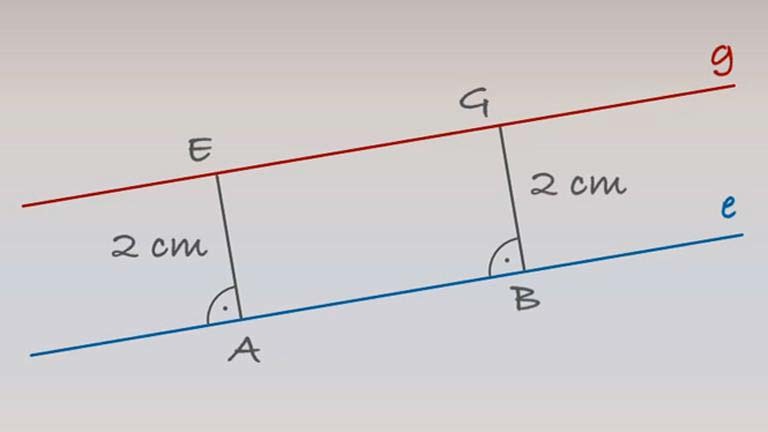 Parallele Geraden auf gegebene Entfernungen konstruieren - Video ...