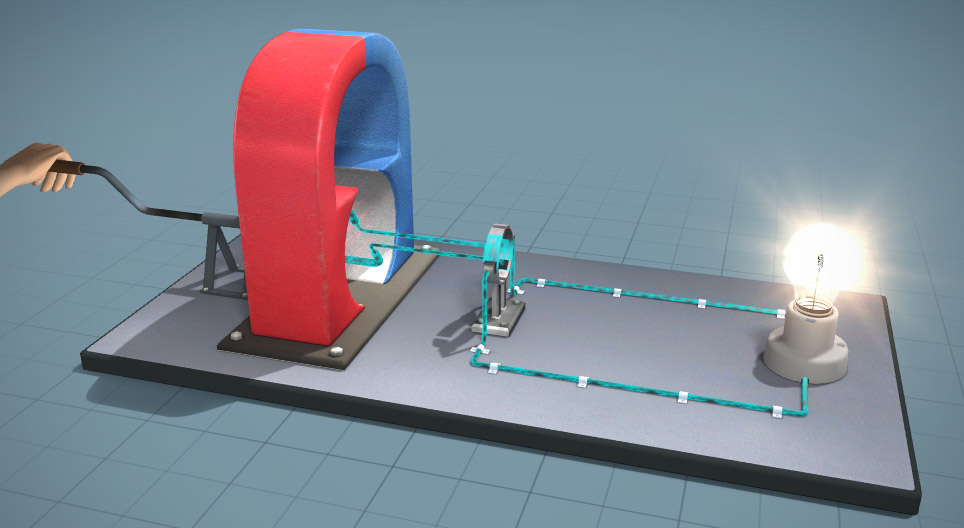 Generators and electric motors - 3D scene - Mozaik Digital Education ...