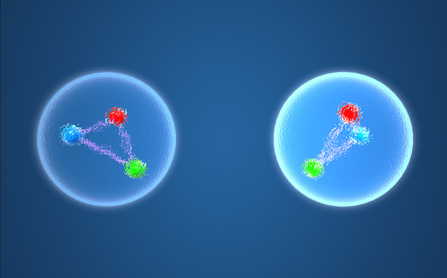 Elementary particles - 3D scene - Mozaik Digital Education and Learning