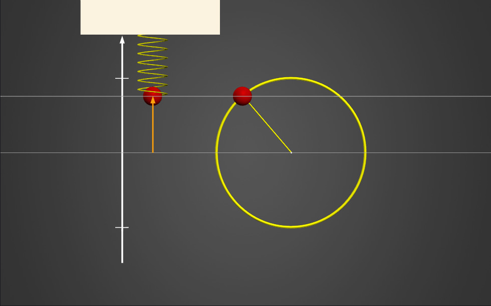 Simple harmonic motion and uniform circular motion - 3D scene - Mozaik ...