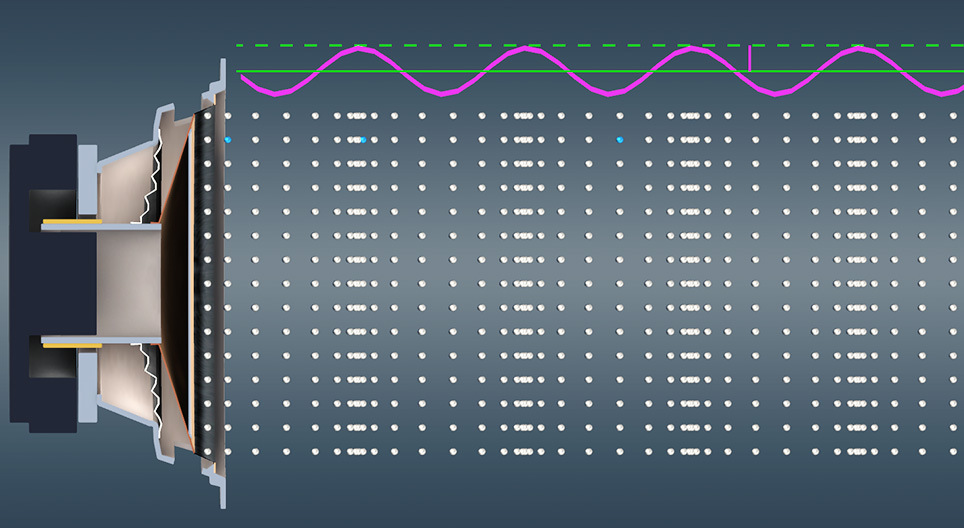 3d Sound Wave Diagram