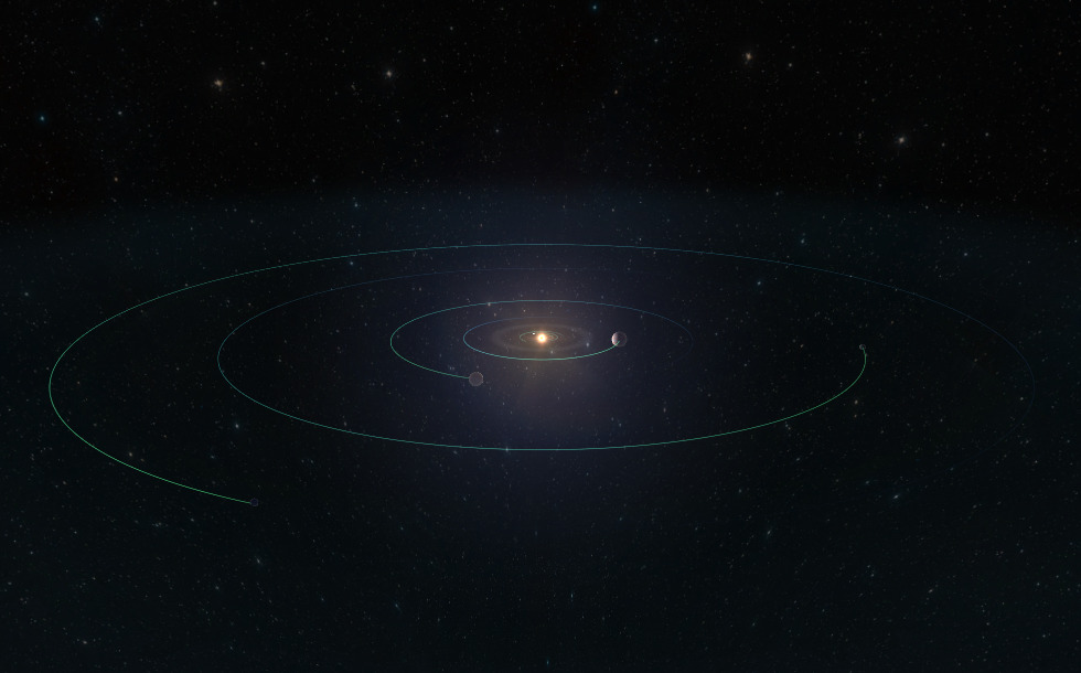 The Solar System; planetary orbits - 3D scene - Mozaik Digital ...