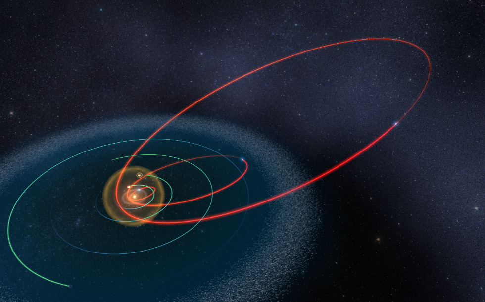 Comets - 3D scene - Mozaik Digital Education and Learning