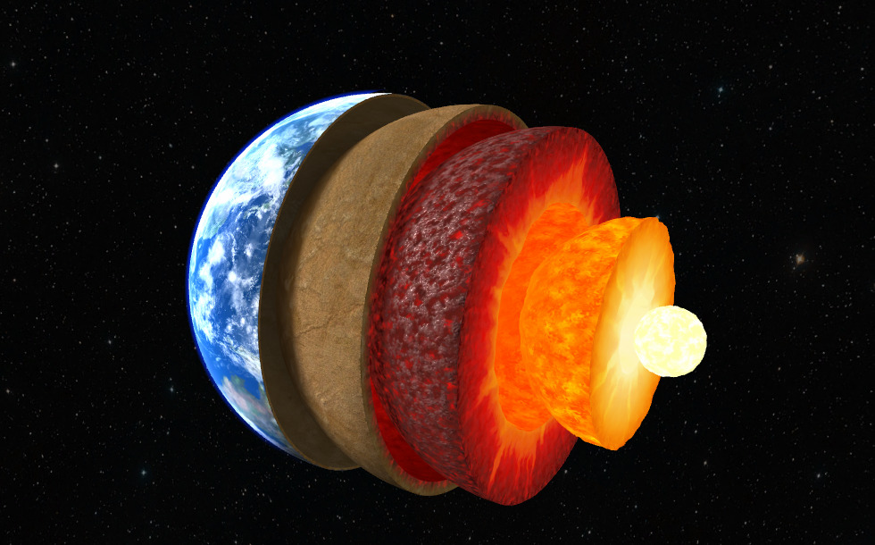 The structure of Earth (intermediate) - 3D scene - Mozaik Digital ...
