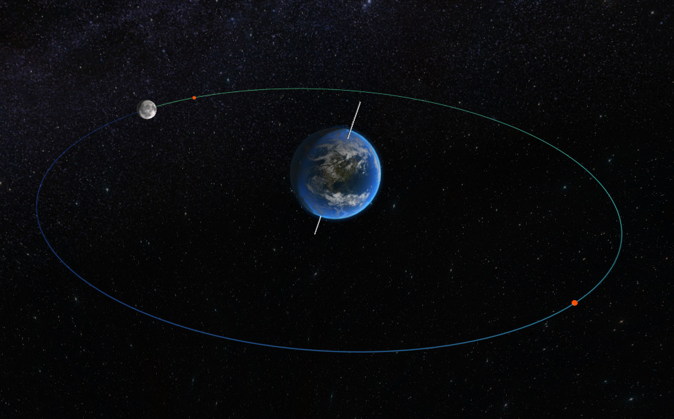 Phases of the Moon - 3D scene - Mozaik Digital Education and Learning