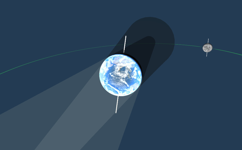 Lunar eclipse - 3D scene - Mozaik Digital Education and Learning