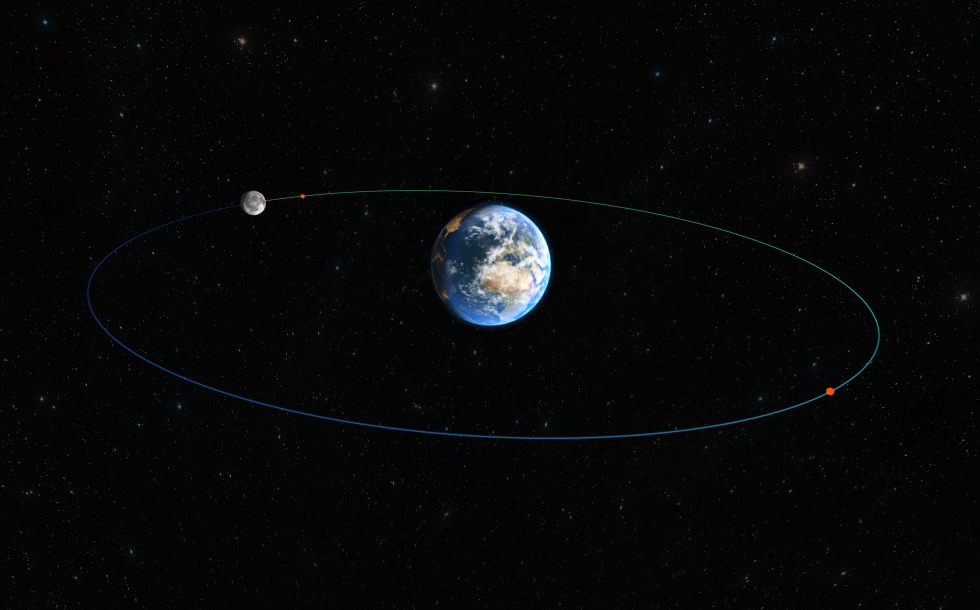 The Moon - 3D scene - Mozaik Digital Education and Learning