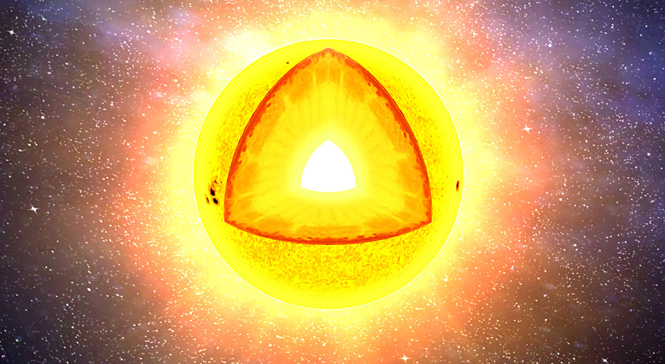 The Sun - 3D scene - Mozaik Digital Education and Learning
