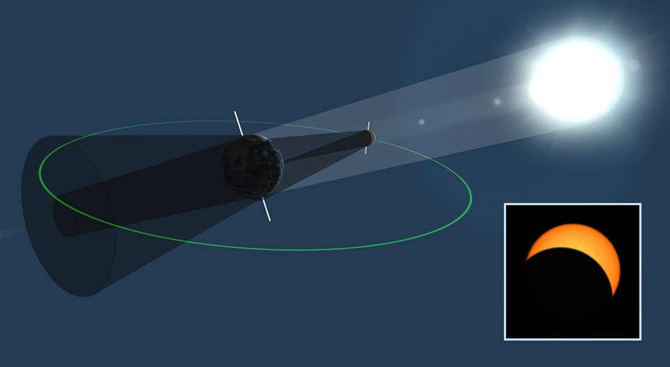 Solar eclipse - 3D scene - Mozaik Digital Education and Learning