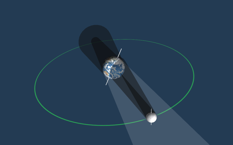 Solar eclipse - 3D scene - Mozaik Digital Education and Learning