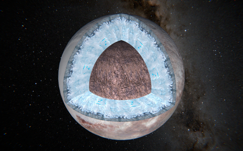 Pluto - Charon system - 3D scene - Mozaik Digital Education and Learning