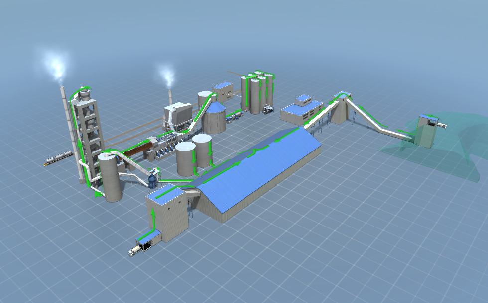 Cement production - 3D scene - Mozaik Digital Education and Learning