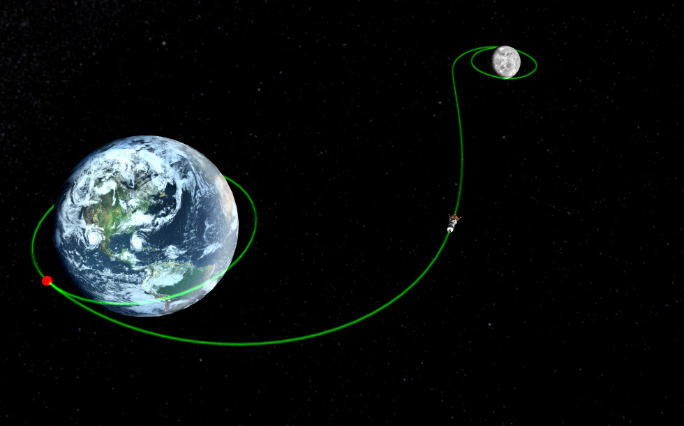 Moon landing: 20 July 1969 - 3D scene - Mozaik Digital Education and ...