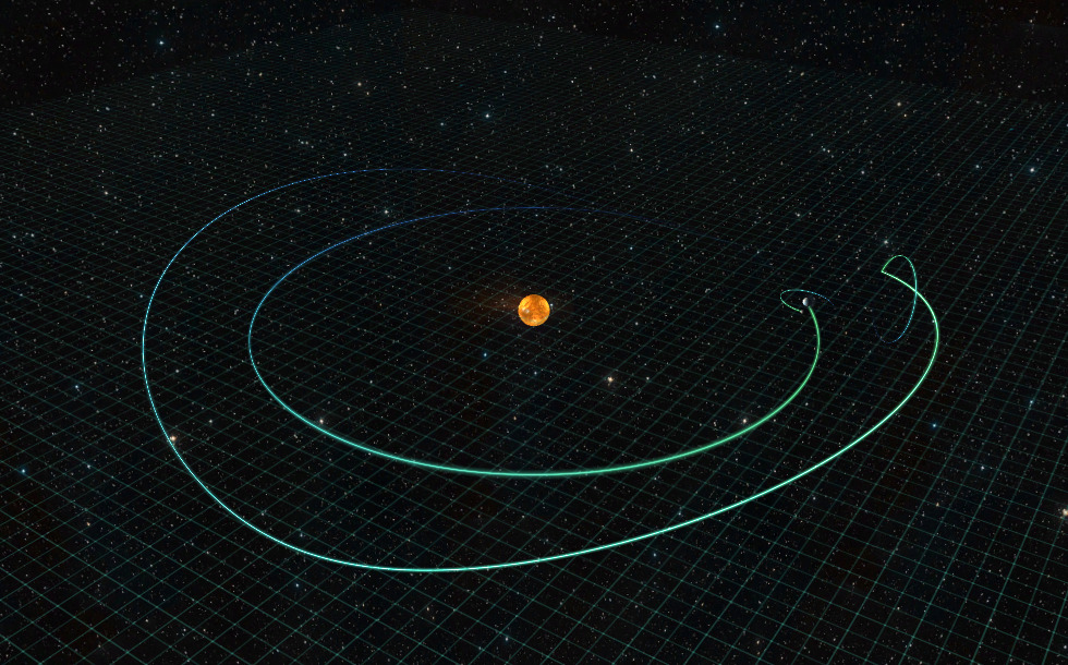 James Webb Space Telescope - 3D scene - Mozaik Digital Education and ...