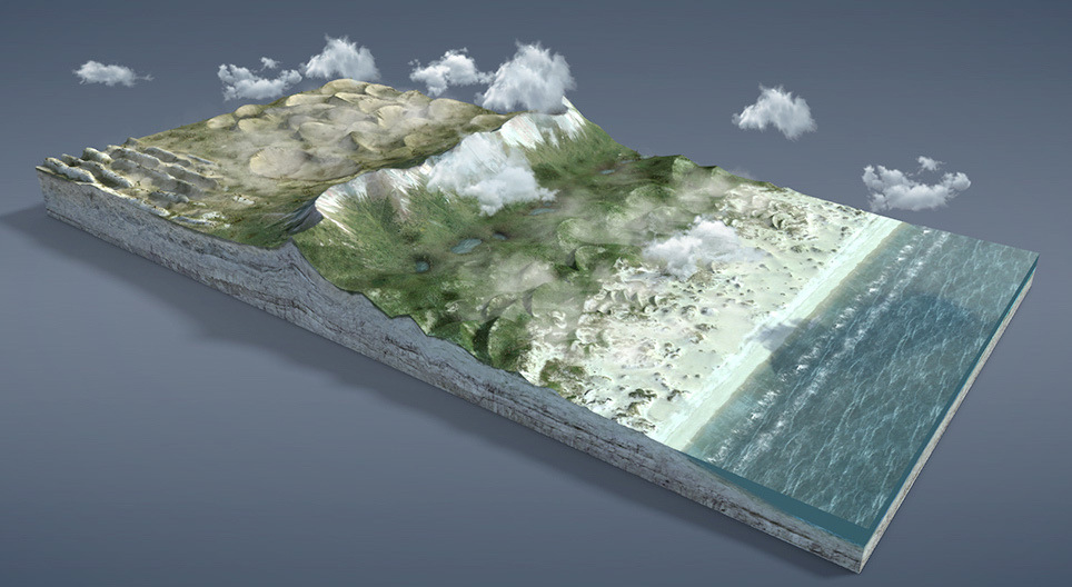 Aeolian landforms on coasts and steppes - 3D scene - Mozaik Digital ...