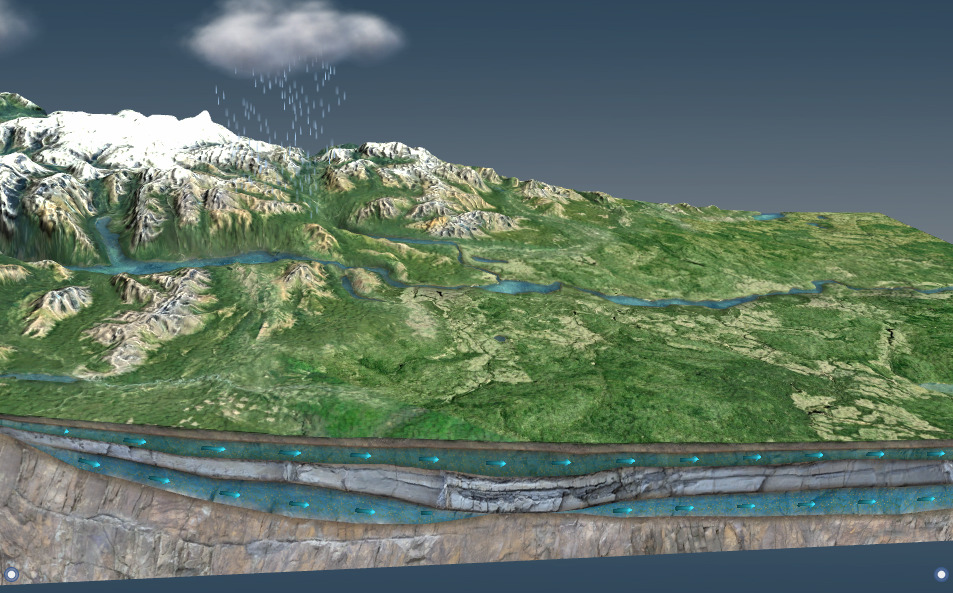 Underground waters - 3D scene - Mozaik Digital Education and Learning
