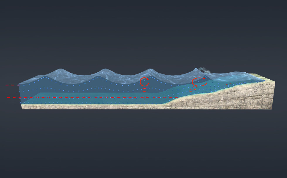 How do seas shape the Earth's surface? - 3D scene - Mozaik Digital ...