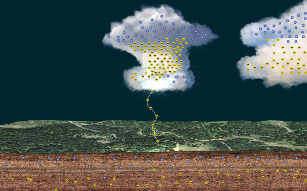 Lightning - 3D scene - Mozaik Digital Education and Learning