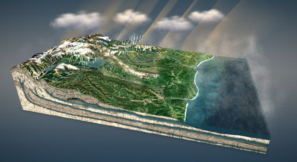 Waterfalls - 3D scene - Mozaik Digital Education and Learning