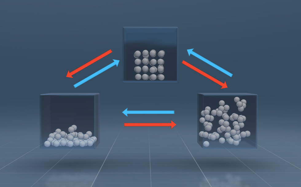 Phase transitions - 3D scene - Mozaik Digital Education and Learning