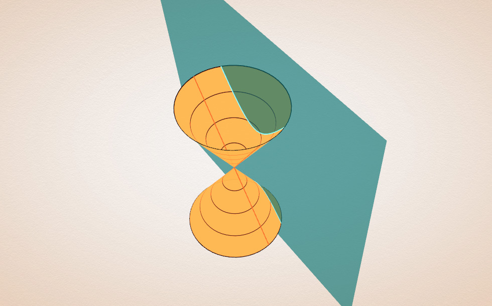 Conic sections - 3D scene - Mozaik Digital Education and Learning