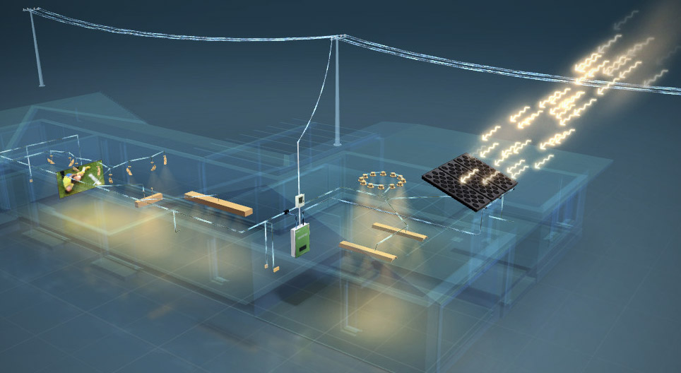 Nikola Tesla's laboratory (Shoreham, USA) - 3D scene - Mozaik Digital ...