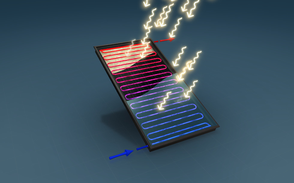 How does it work? - Photovoltaic solar panel, solar thermal collector ...