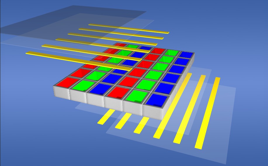 How does it work? - Plasma display television - 3D scene - Mozaik ...