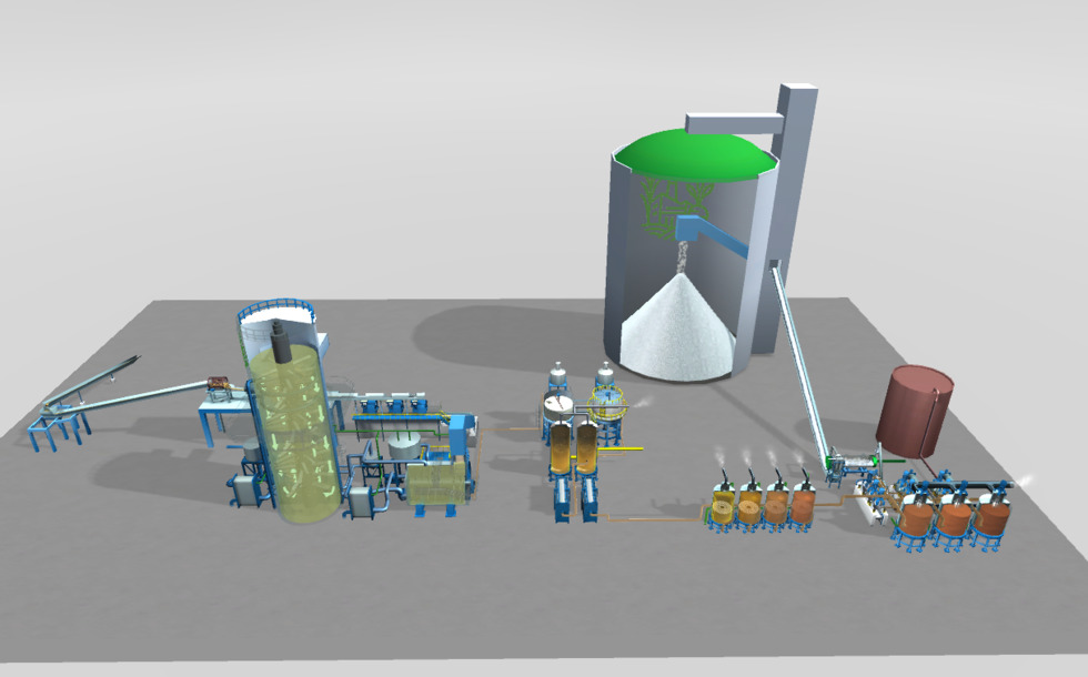 Sugar production - 3D scene - Mozaik Digital Education and Learning