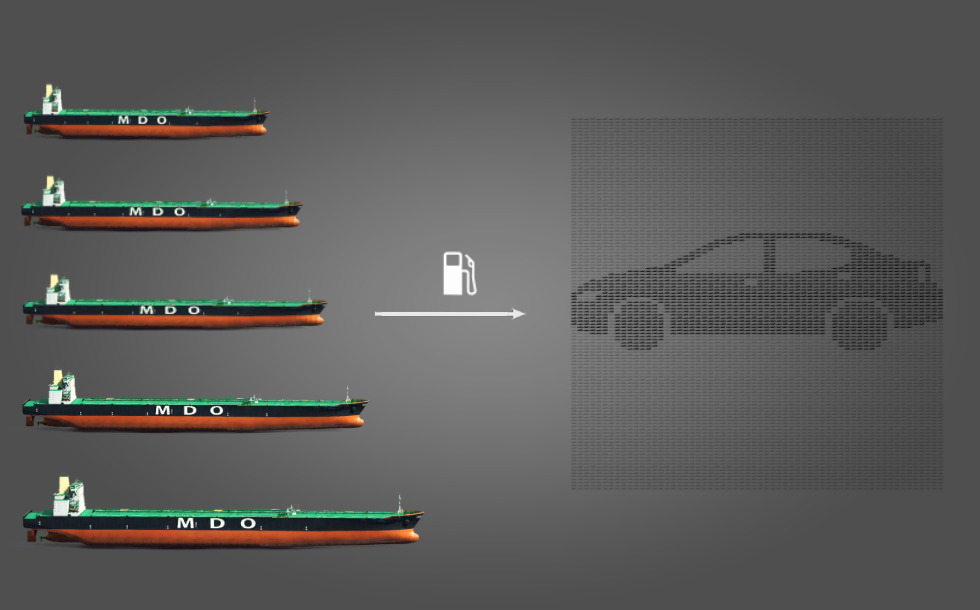 Oil tanker - 3D scene - Mozaik Digital Education and Learning