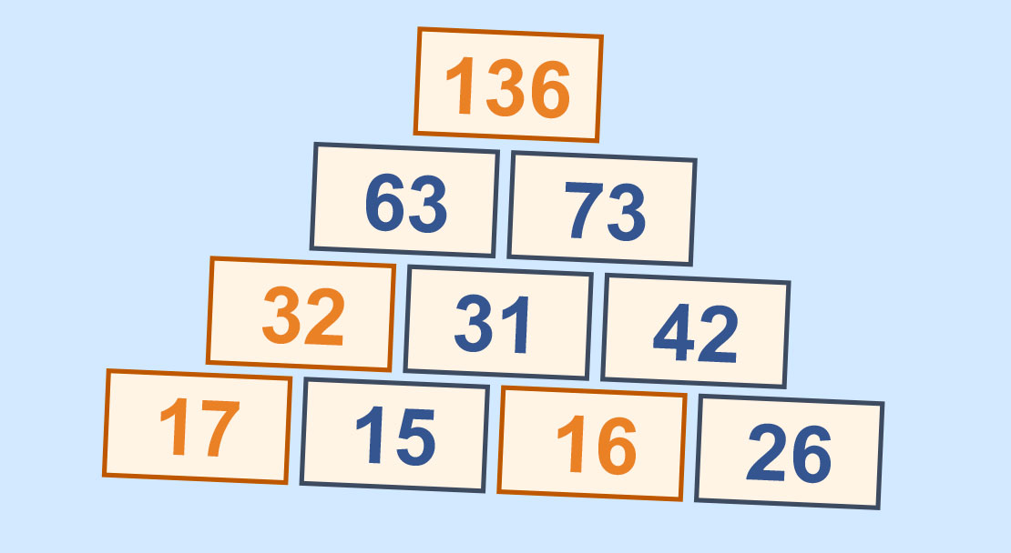 Number pyramids - Mozaik Digital Education and Learning