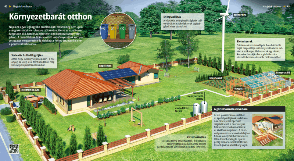 Eco-friendly House - Digital lesson - Mozaik Digital Education and Learning