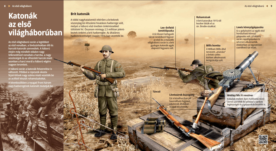 Soldiers in World War I (British) - Digital lesson - Mozaik Digital ...