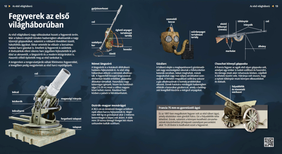 Weapons in World War I - Digital lessons - Mozaik Digital Education and ...