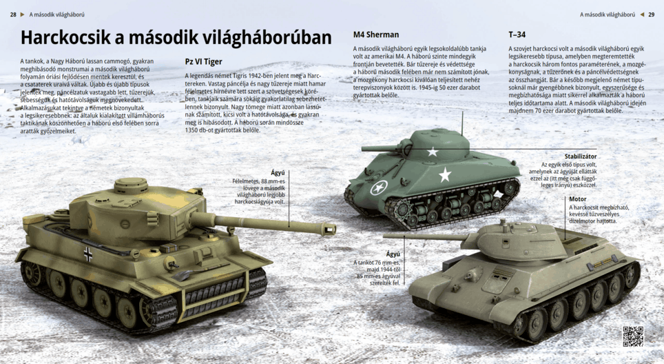 Tanks in World War II - Digital lessons - Mozaik Digital Education and ...