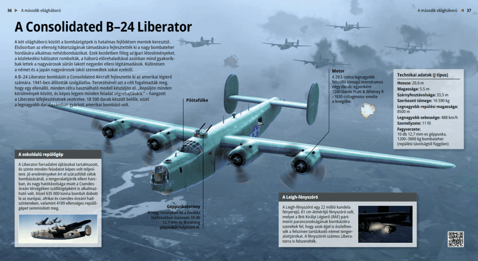Consolidated B-24 Liberator - Digital lessons - Mozaik Digital ...