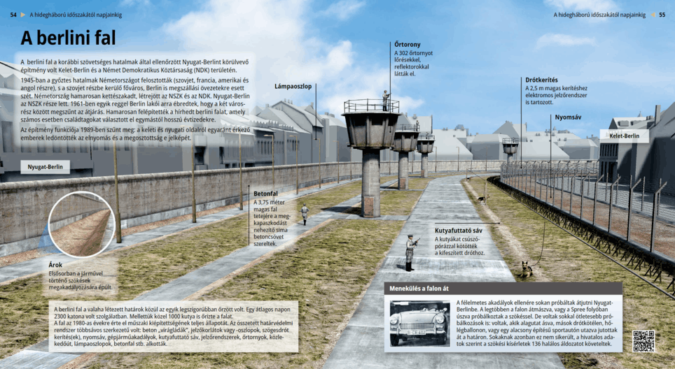 The Berlin Wall - Digital lessons - Mozaik Digital Education and Learning
