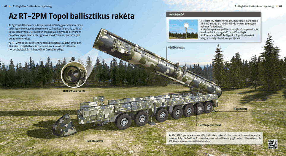 RT-2PM Topol Ballistic Missile - Digital lesson - Mozaik Digital Education and Learning