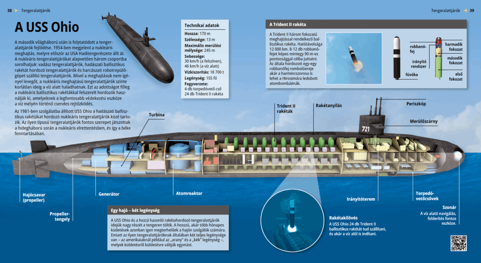 USS Ohio - Digital lesson - Mozaik Digital Education and Learning