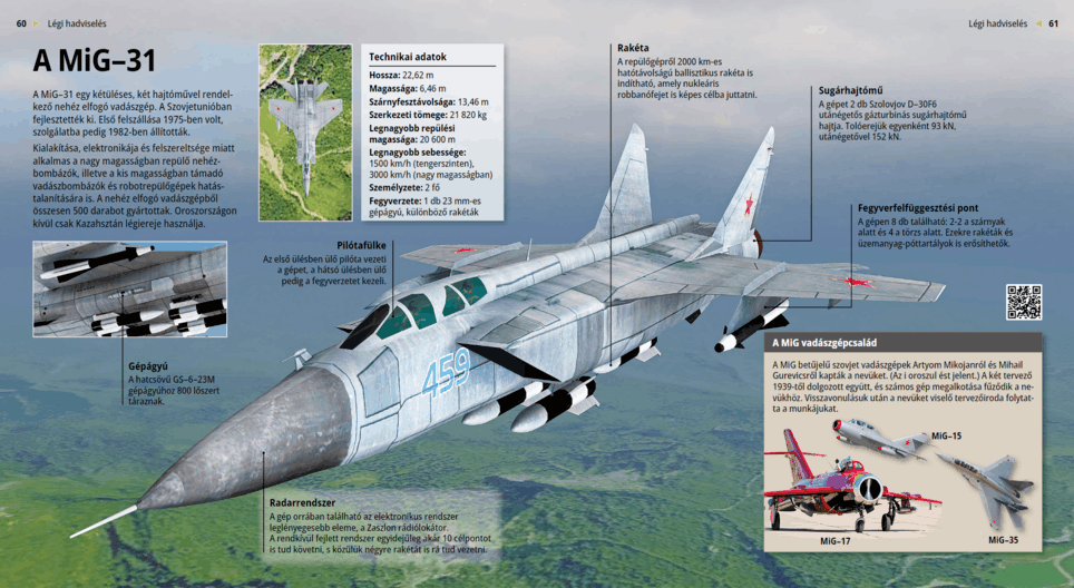 Mikoyan MiG-31 - Digital lesson - Mozaik Digital Education and Learning