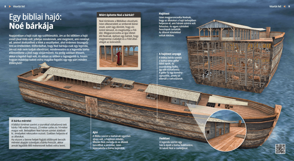 A Biblical Ship: Noah’s Ark - Digital lesson - Mozaik Digital Education ...