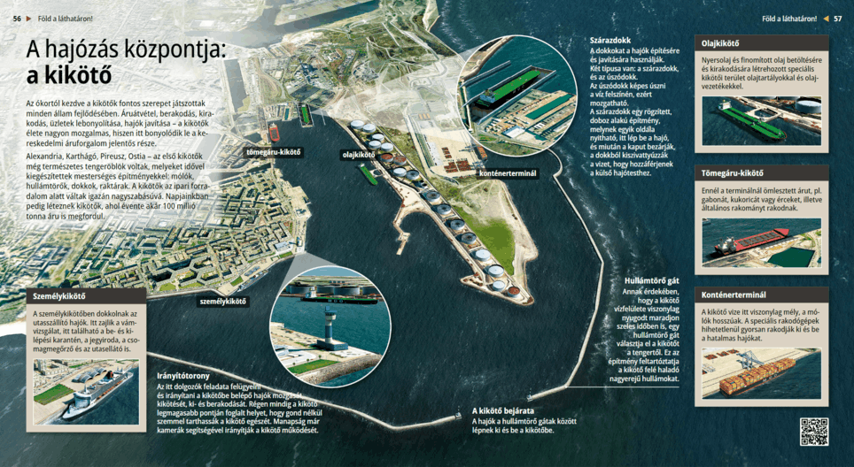 The Hubs of Maritime Traffic: Ports - Digital lesson - Mozaik Digital ...