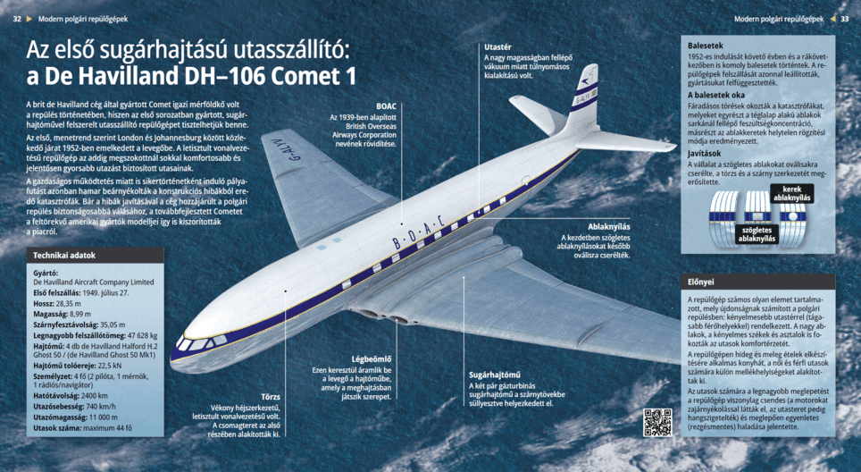 The First Jet Airliner: De Havilland DH–106 Comet 1 - Digital lesson ...