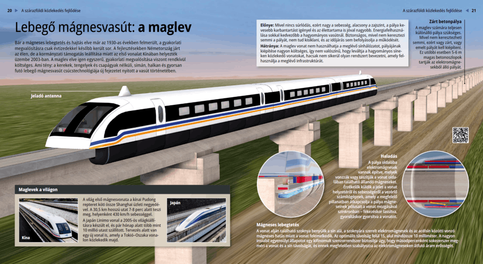 Maglev Trains - Digital lessons - Mozaik Digital Education and Learning