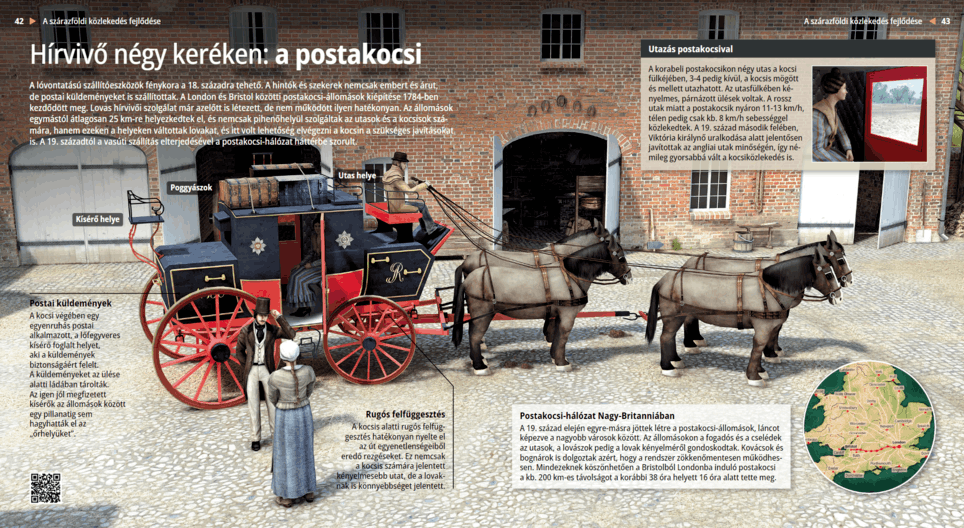 The English Mail Coach Service - Digital lessons - Mozaik Digital ...